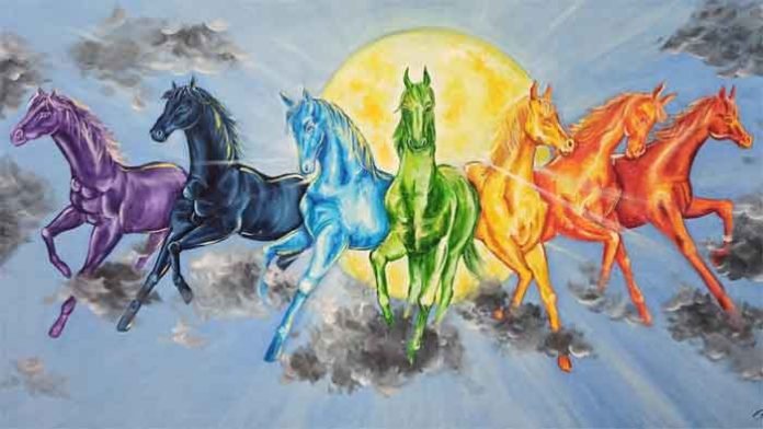 Lucky Seven Galloping White Running Horses Painting & Its Direction